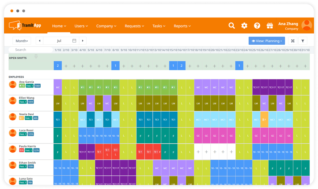 Basic concepts of visualization: Differences between the quadrant and ...